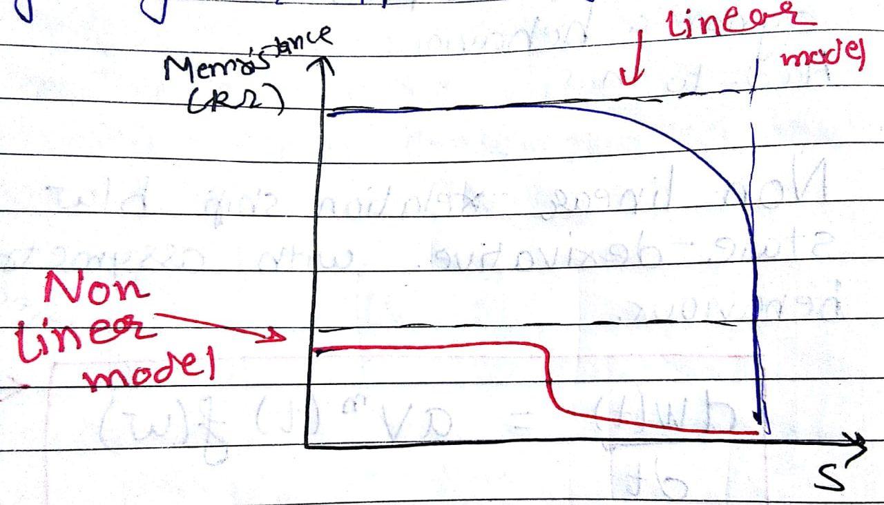 Memristors: Models, Window Functions, and their SPICE Simulations – FuzzyWare