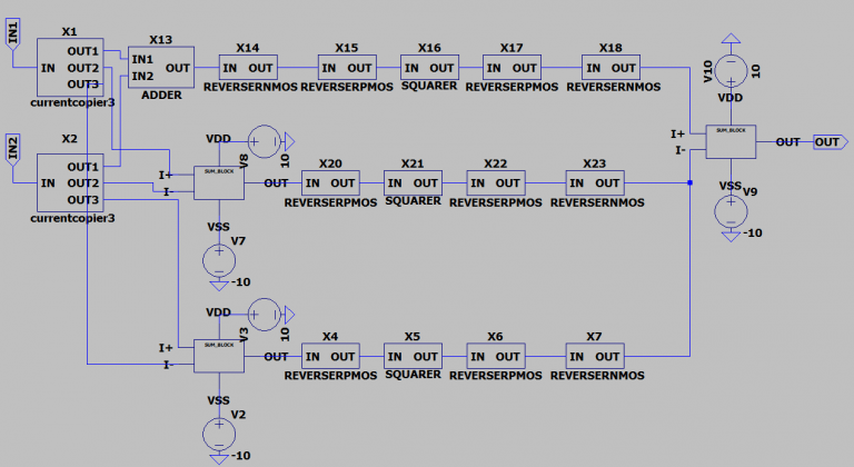 An Investigation Into Neuromorphic Ics Using Memristor Cmos Hybrid Circuits Fuzzyware