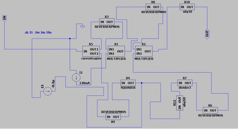 An Investigation Into Neuromorphic Ics Using Memristor Cmos Hybrid Circuits Fuzzyware