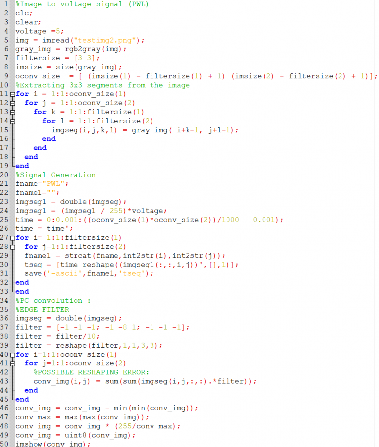 An Investigation Into Neuromorphic Ics Using Memristor Cmos Hybrid Circuits Fuzzyware